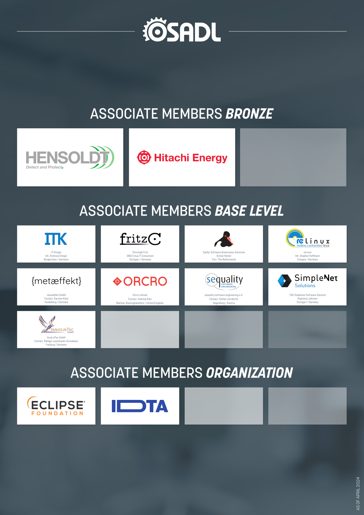 OSADL Members: OSADL - Open Source Automation Development Lab eG