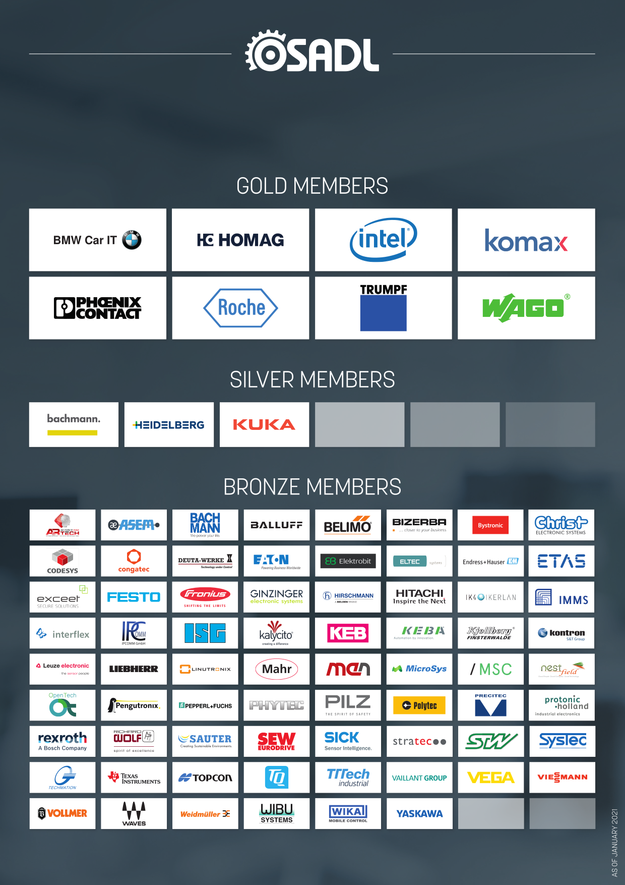 Members: OSADL - Open Source Automation Development Lab eG