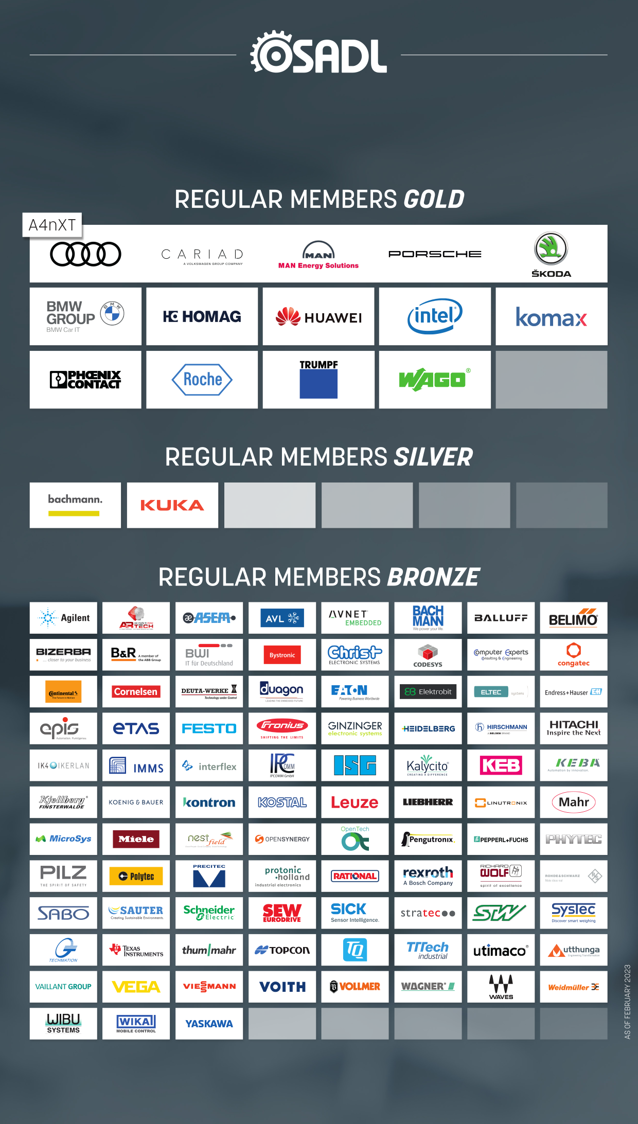 OSADL Members: OSADL - Open Source Automation Development Lab eG