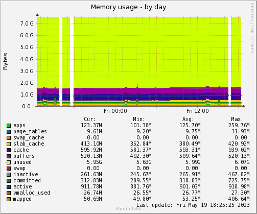 Page 1 #1575 #1604 #1580 #1605 #1607 #1608 #1585 #1610 #1577 #1575 ...